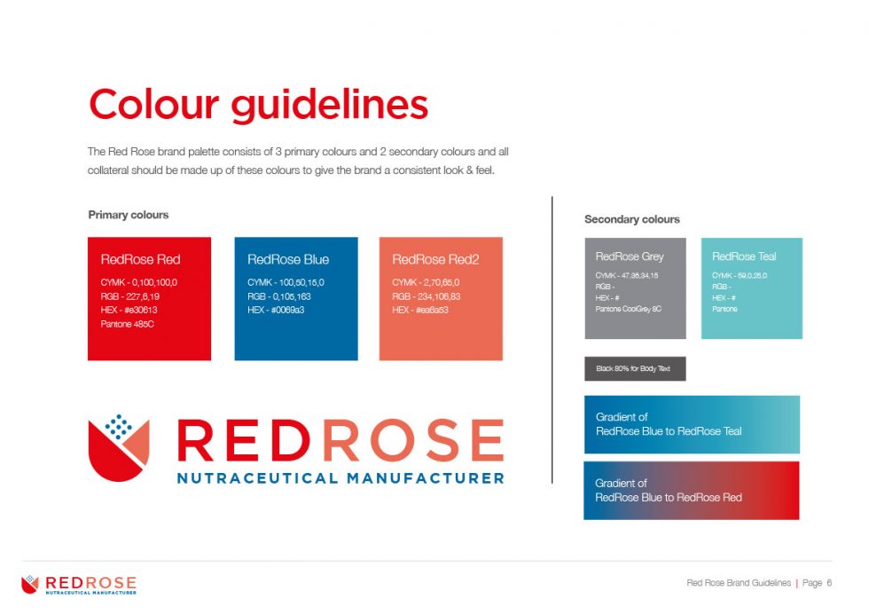 Redrose Nutraceuticals Branding & Marketing - Reactive Design ...